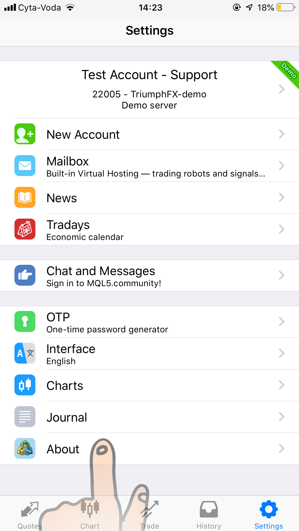 Refresh Server List On Metatrader 4 Mobile Client Terminal Triumphfx Analysis