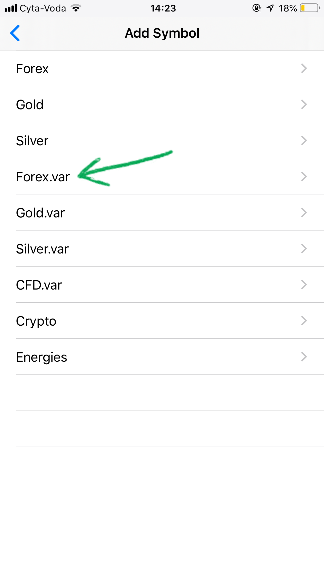 Metatrader 4 Apple Ios Mobile Terminal Add Symbols To Quotes Tab Triumphfx Analysis